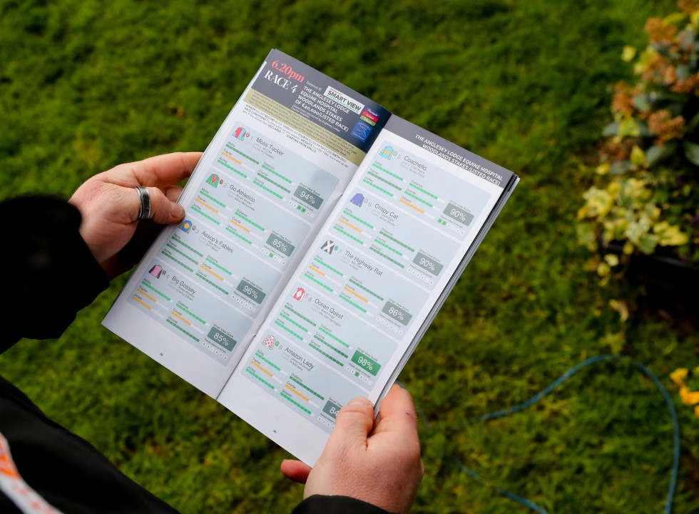 SPOTLIGHT SPORTS GROUP’S RACING POST BRAND PARTNERS WITH LEADING ...